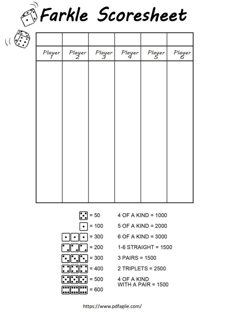 Farkle Score Sheet Free Printable – FREE Printable