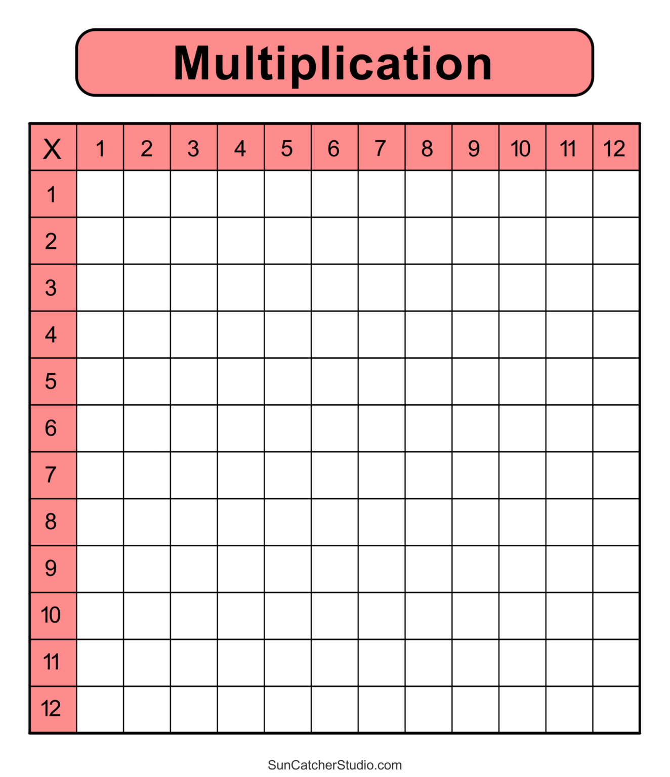 Free Printable Blank Multiplication Chart 0-12 – FREE Printable