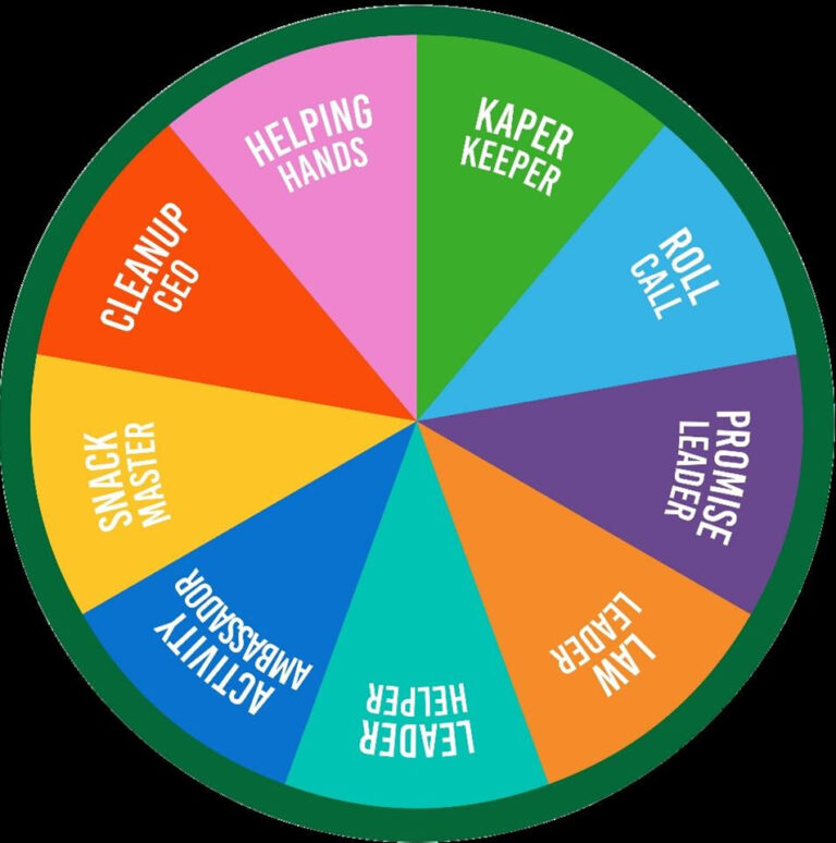 Free Printable Kaper Chart – FREE Printable